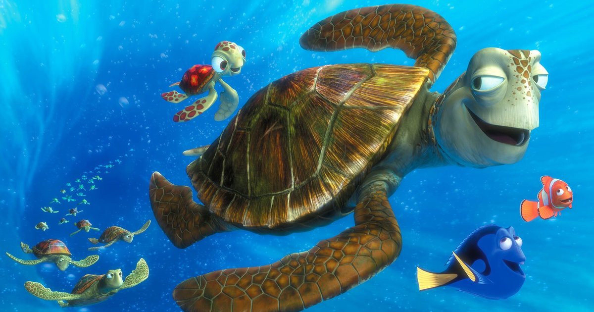 Finding Nemo Cast Match Quiz - By Ehhhhhh