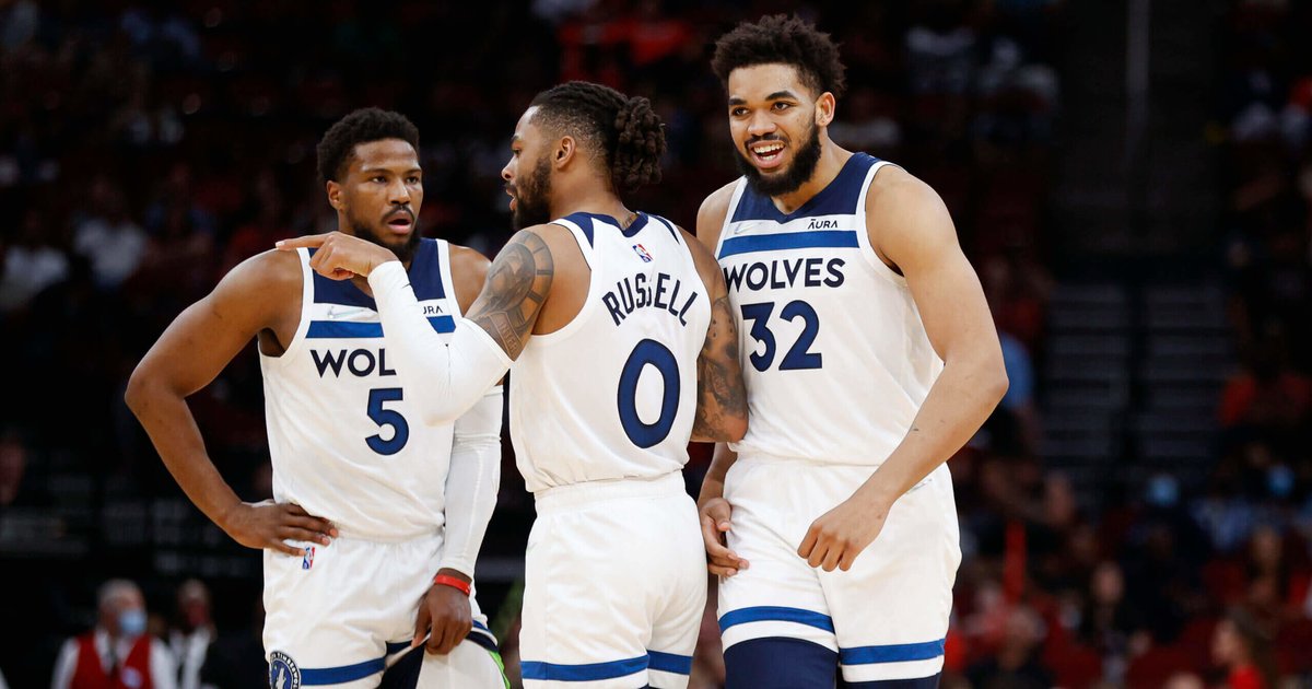 2022-2023 Minnesota Timberwolves - All Players Quiz - By ryanbraves