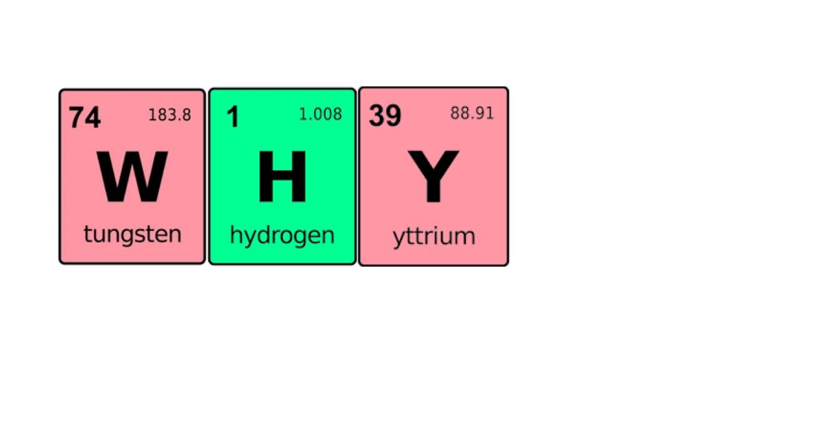 Periodic table by atomic number Quiz - By cthulhuishere