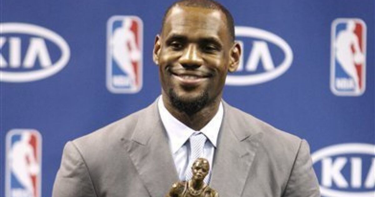 All 38 NBA MVP Shares Currents Players Quiz - By angeloghigiarell