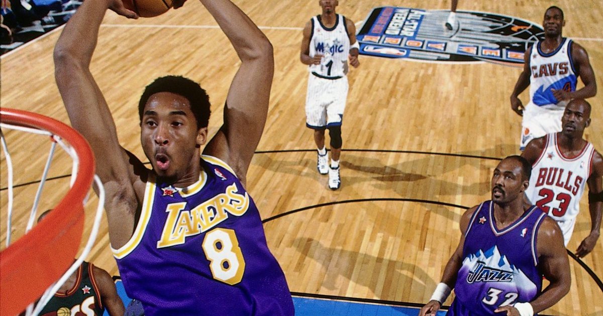 Youngest NBA All Stars Quiz - By Aligator92018