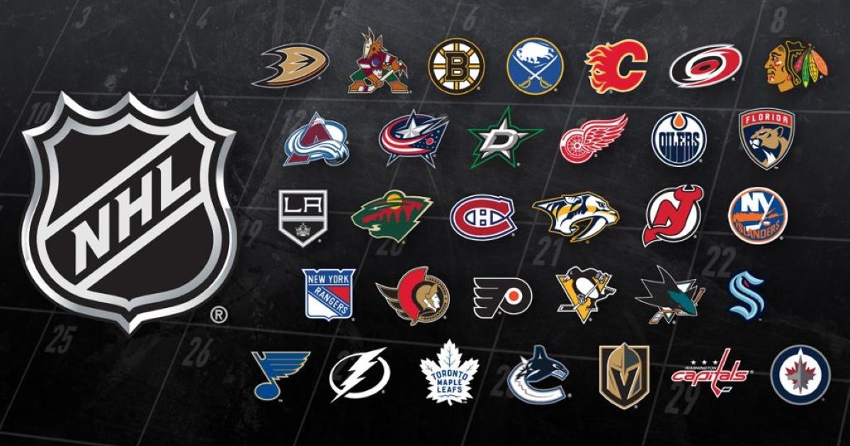 NHL Teams Venn Diagram Quiz - By Bratista