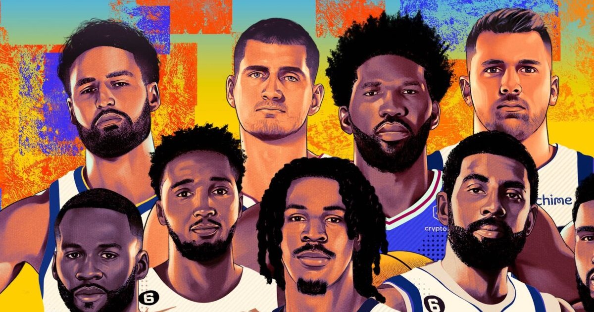 NBA All-NBA by Current Team Quiz - By kermeenmax