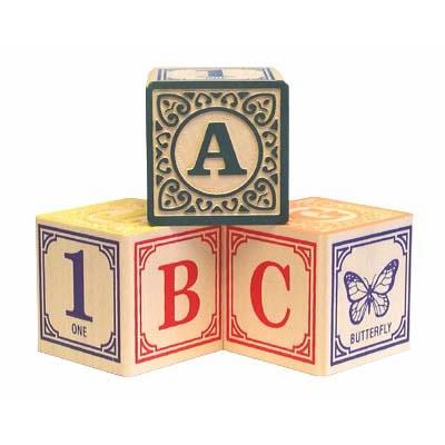 Alphabetical Countries Per Letter Minefield Quiz