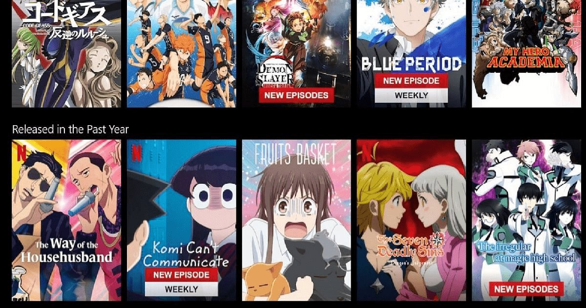 Anime Series by Netflix Description (Part III) Quiz - By MayorD