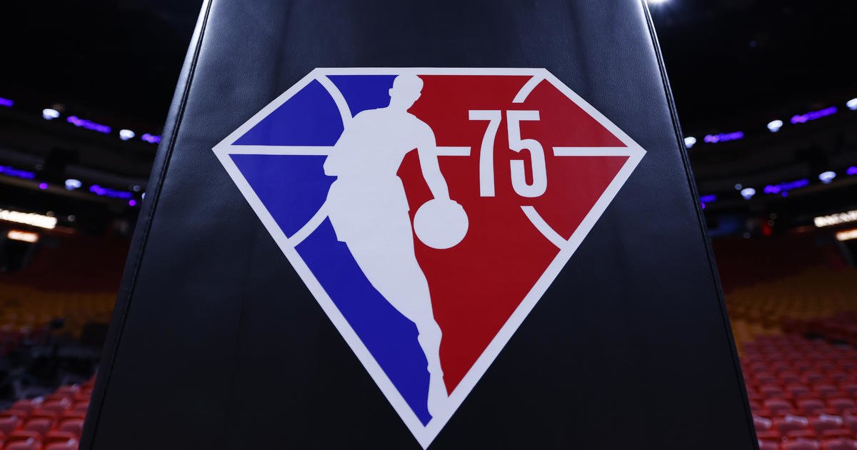 NBA 75 Picture Guess Quiz - By dimitrispotify12