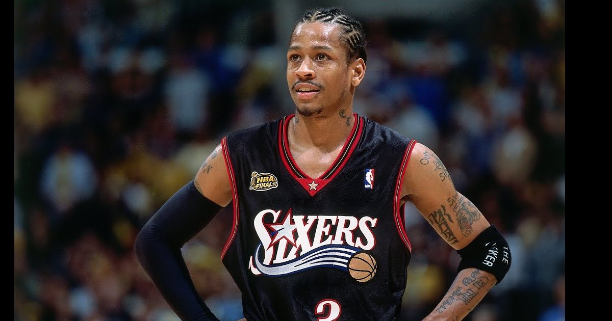 'I' NBA Surnames by First 3 Letters Quiz - By mucciniale