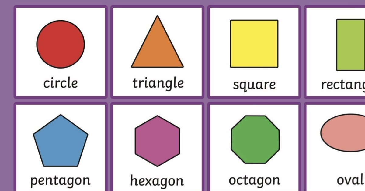 Shape Reveal I Quiz - By CookieGeography