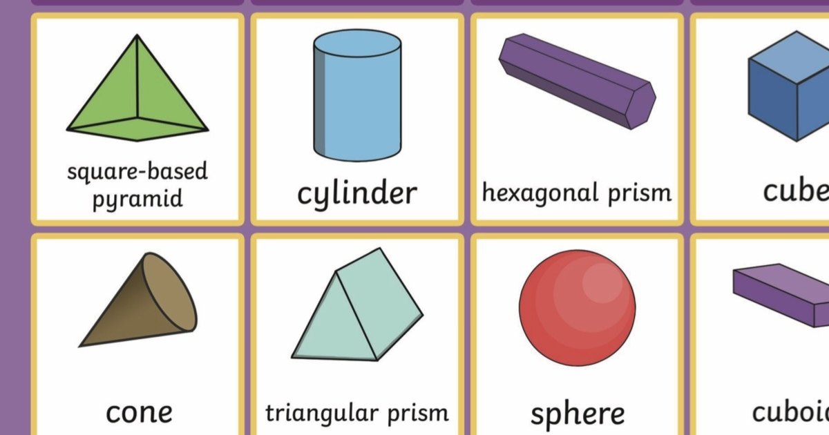 Shape Reveal II Quiz - By CookieGeography