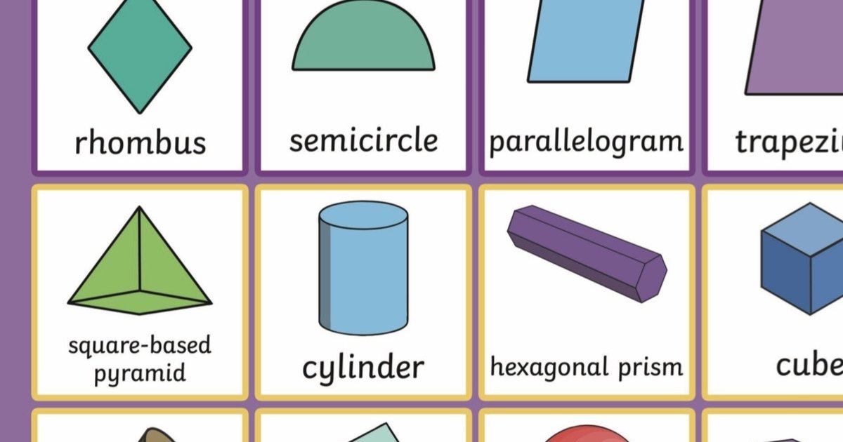 Shape Reveal III Quiz - By CookieGeography
