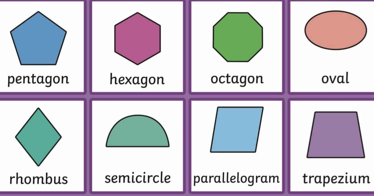 Shape Reveal IV Quiz - By CookieGeography