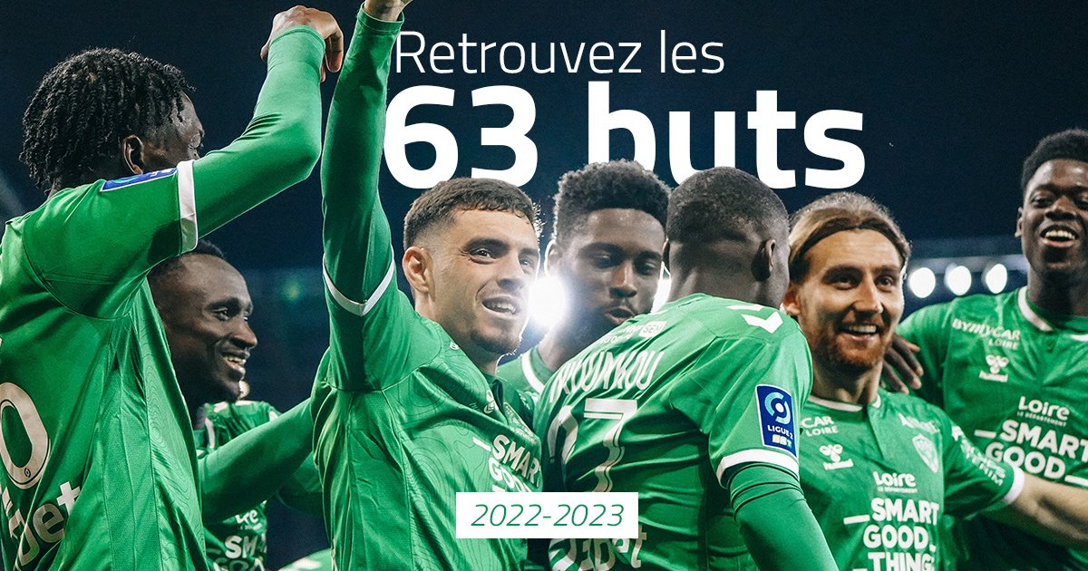 Les 63 buts inscrits par les Verts cette saison ! Quiz - By ASSE