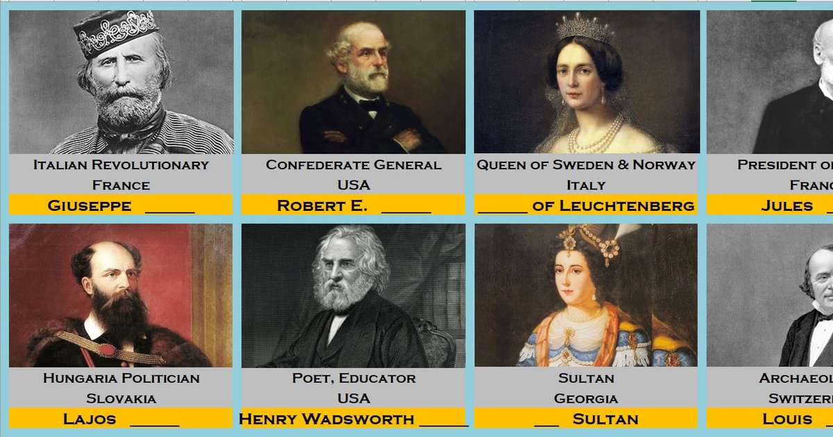 Memorable People Born in 1807 Quiz - By mucciniale