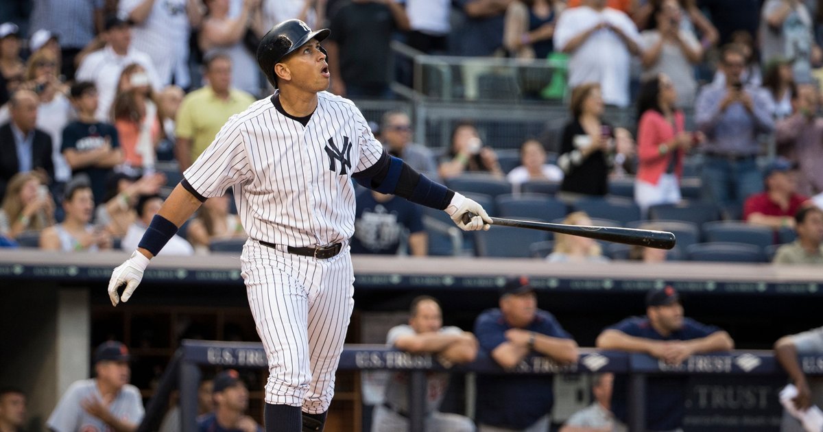 MLB RBI Leaders (2000s) Quiz