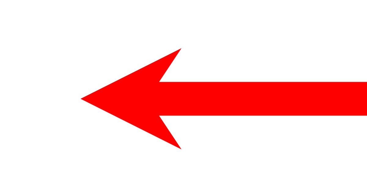 Working Backwards: Countries of North America Quiz - By Incurrsion727