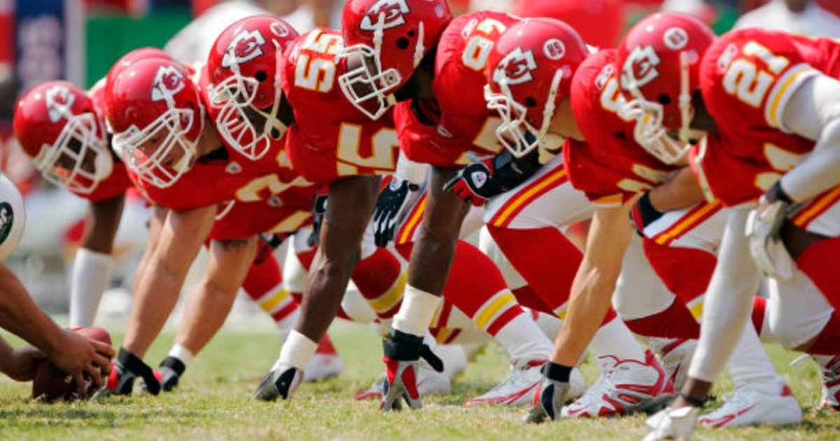 NFL Defensive Linemen by Image (A-Z) Quiz - By MMG_