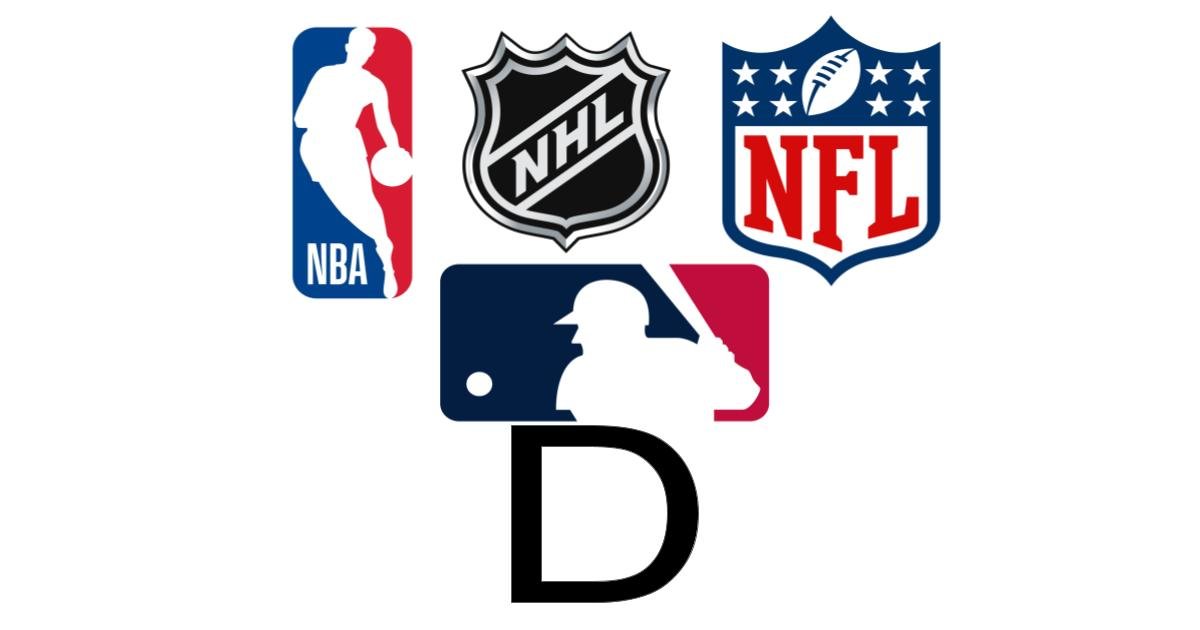 Big 4 D Sports 'D' Teams Quiz - By Zach_JV