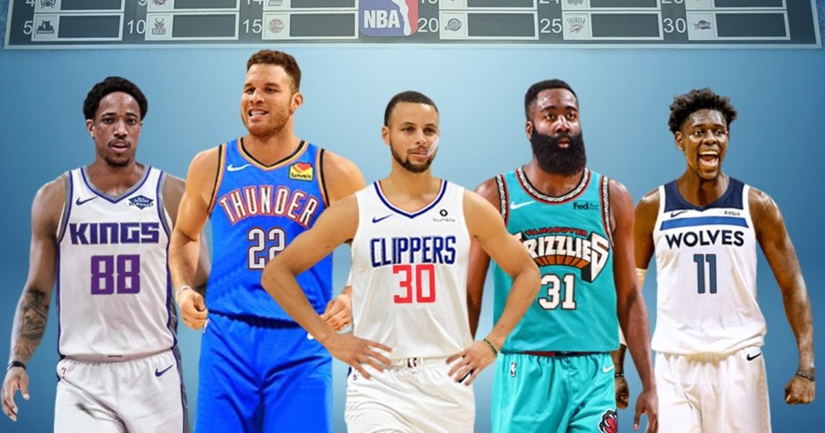 2009 NBA Draft Order - 1st Round Quiz - By bigTuna22