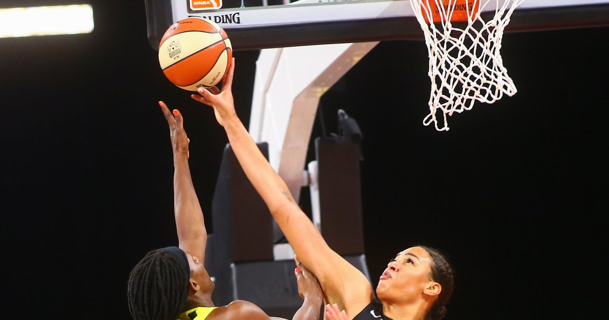 WNBA Career Block Leaders Quiz - By lukepisani3