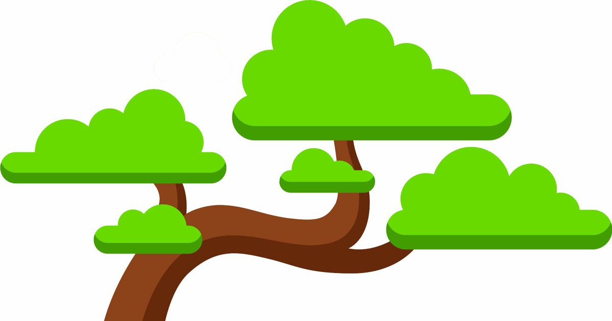 Clueless Trees Quiz - By frizzle99