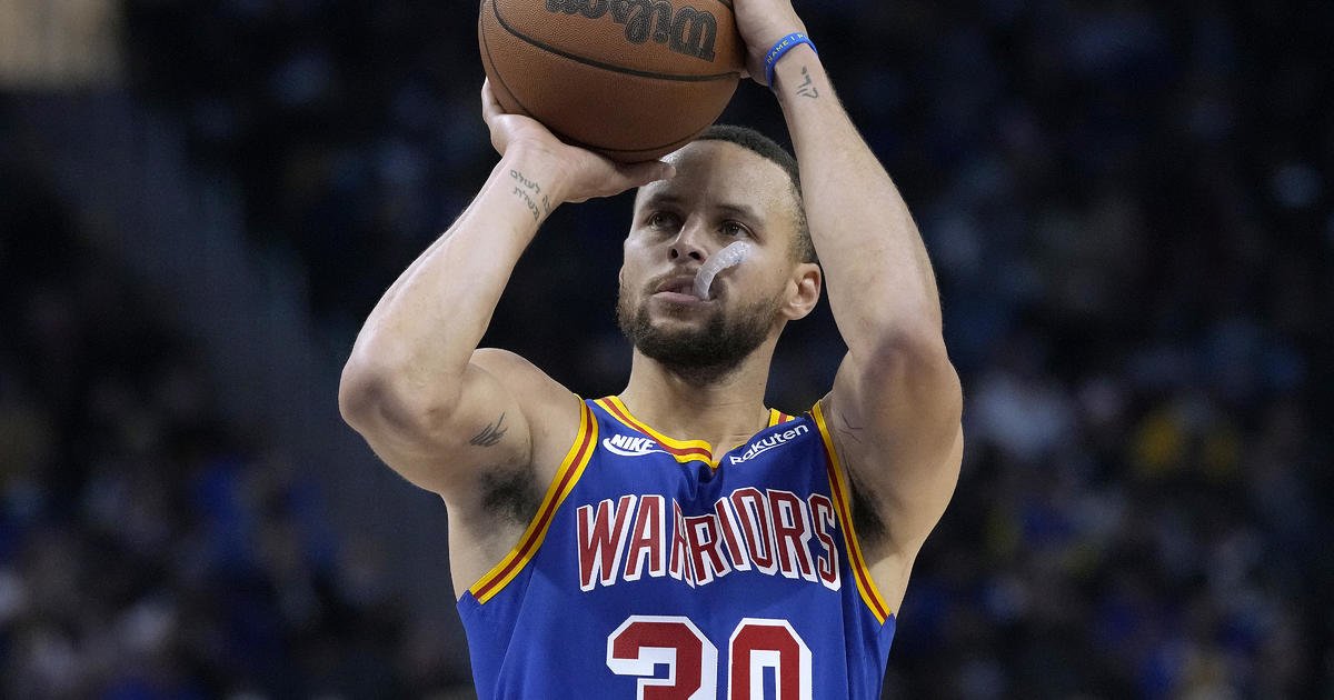 The Top 75 Greatest NBA Players of all Time Quiz - By fizzybank