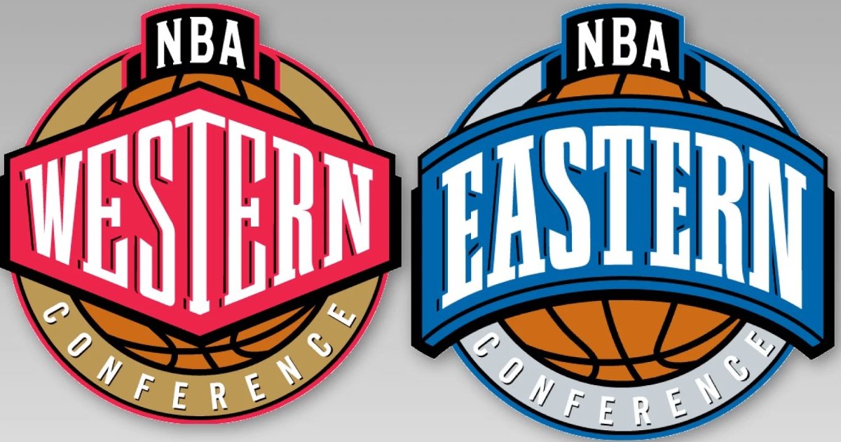 NBA Conference Sorting Quiz - By Ovyngm