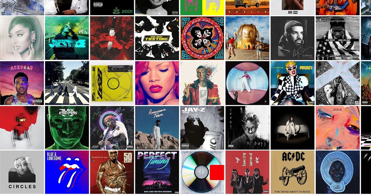 Scrambled Album Names Quiz - By Roger1001