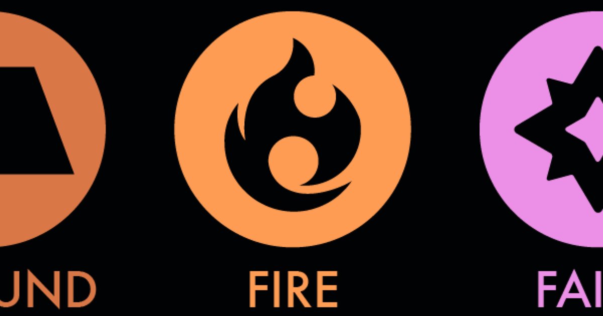 All Fire Type Pokémon Moves Quiz - By mfmorales037