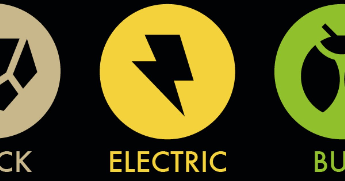 All Electric Type Pokémon Moves Quiz - By mfmorales037