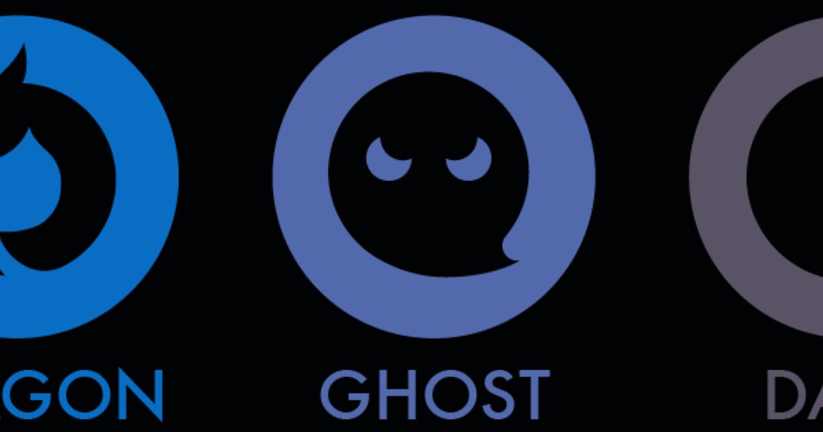 All Ghost Type Pokémon Moves Quiz - By mfmorales037