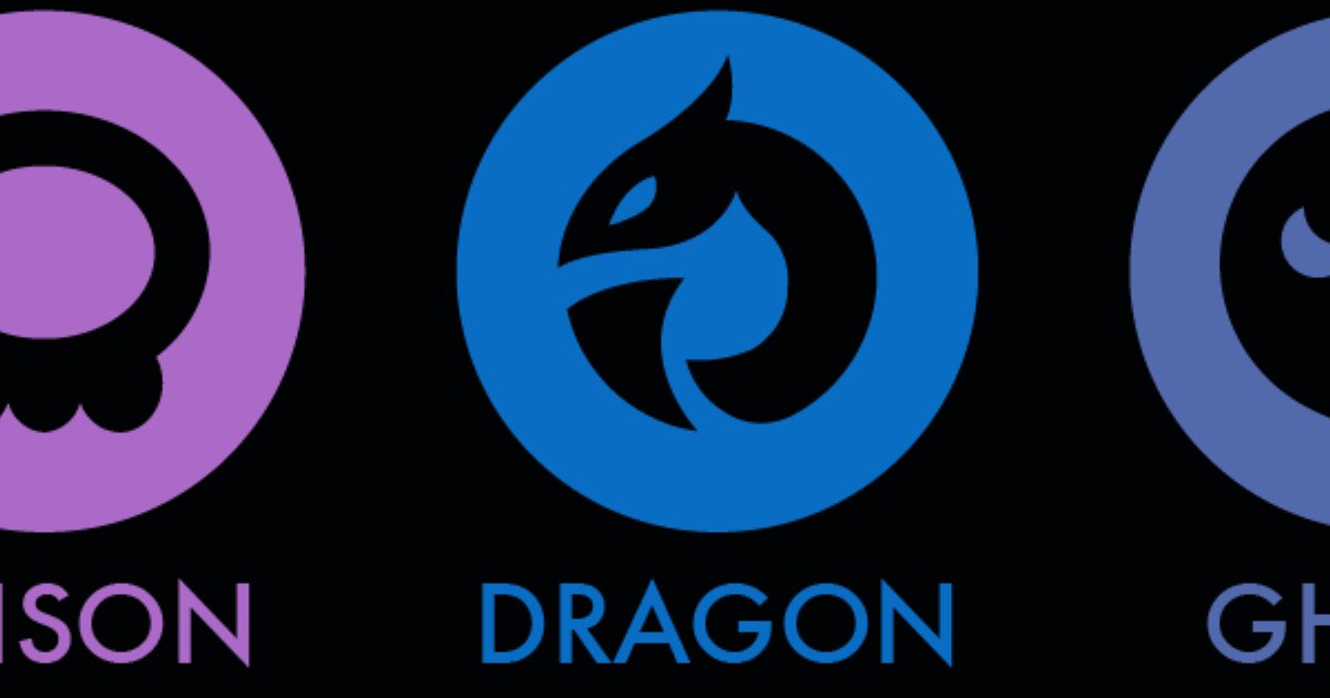 All Dragon Type Pokémon Moves Quiz - By mfmorales037