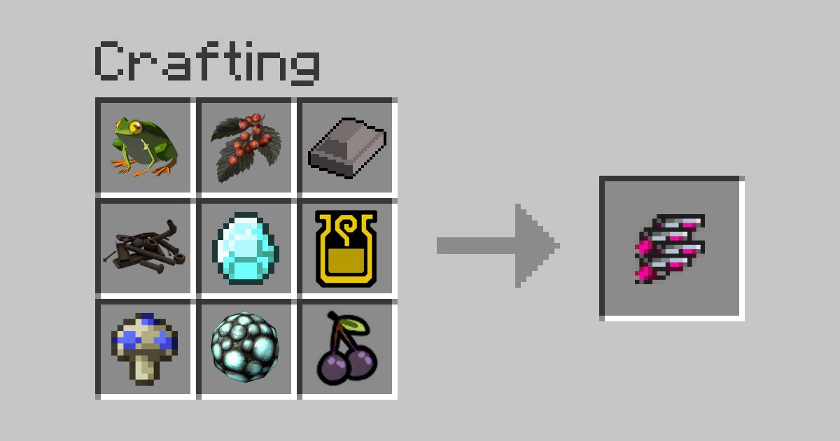 Video Games by Crafting Recipe Quiz - By ServyServine