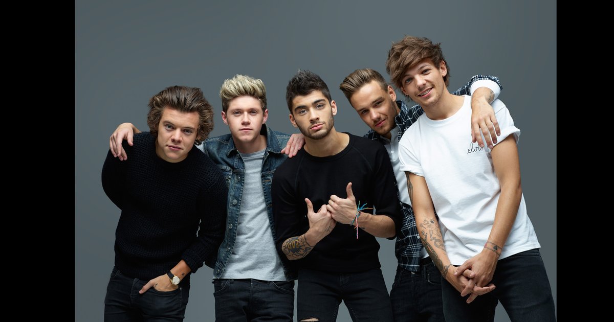 One Direction, according to google images Quiz - By denise3110