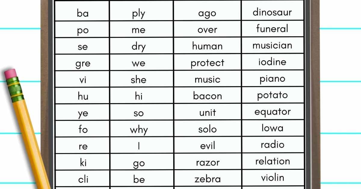 Three-Syllable Pokémon by Syllable IX Quiz - By TheFireRemains