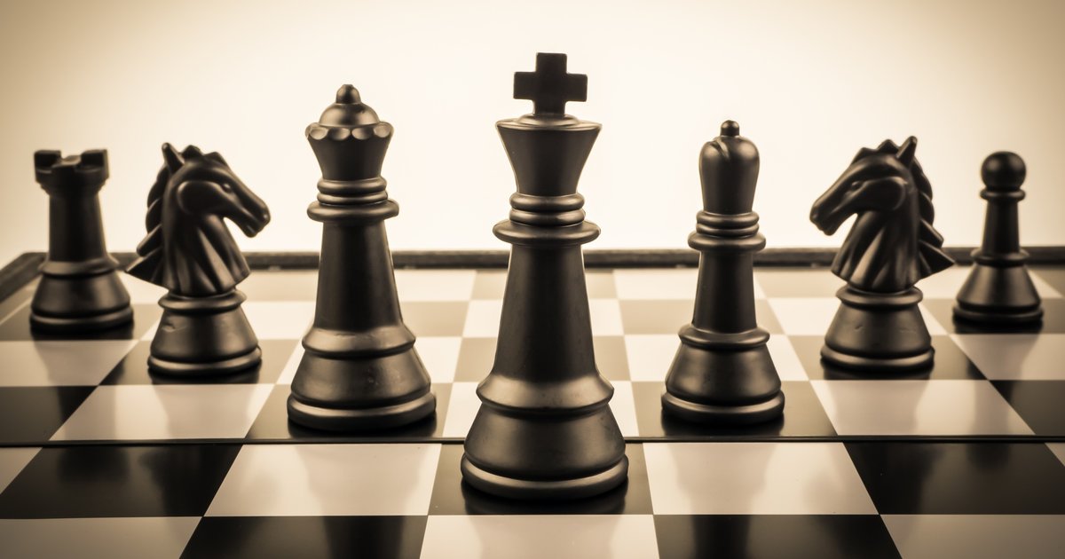 Not Playable: Chess Quiz - By jmak2015