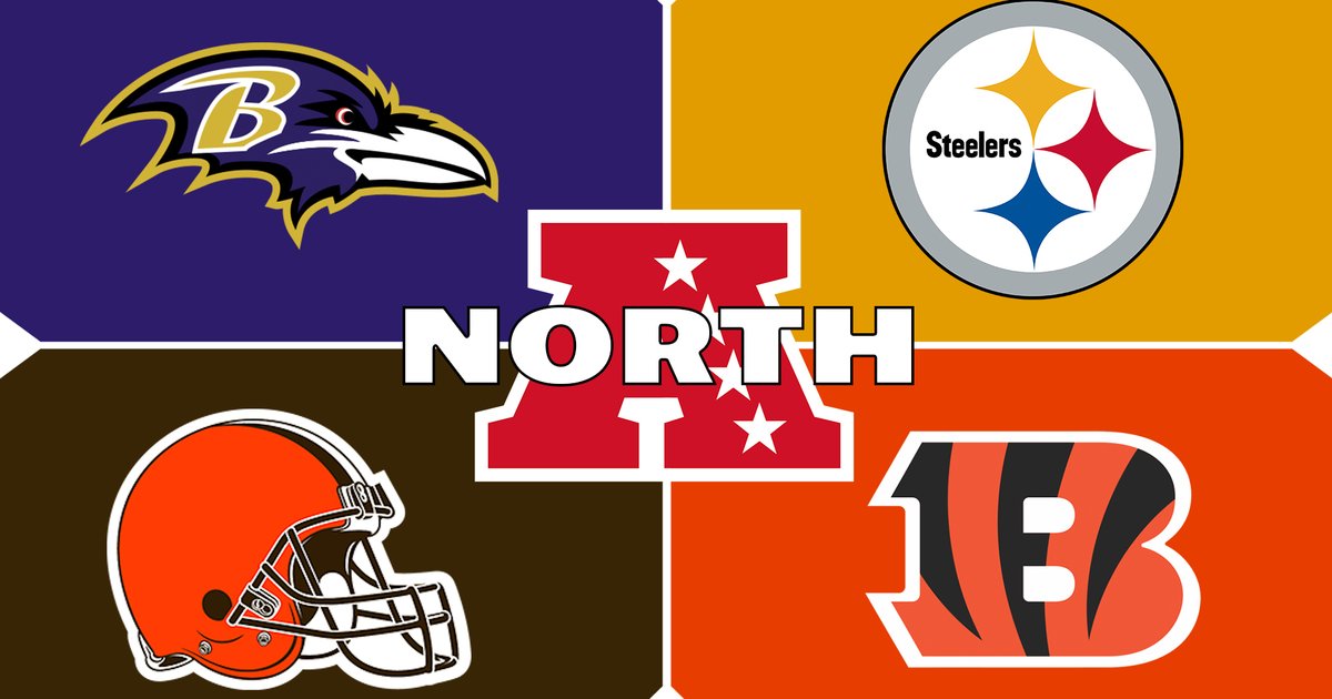Active NFL Players - AFC North Quiz - By neilbzhang