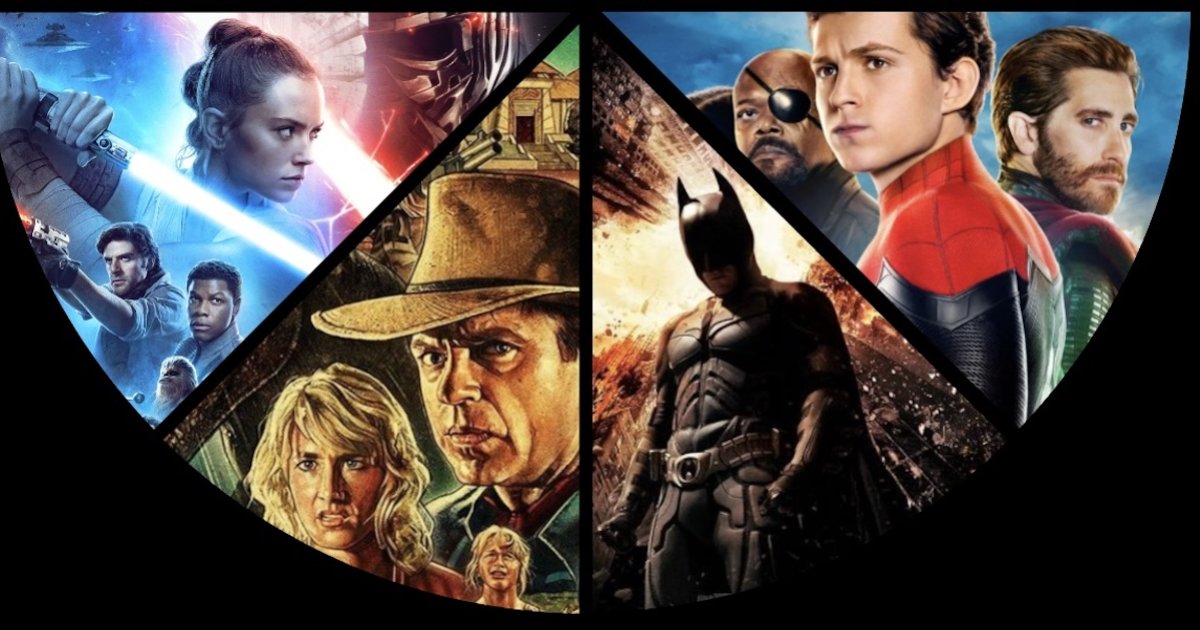 Top-Grossing Movie Quotes Blitz IV Quiz - By jlamp104