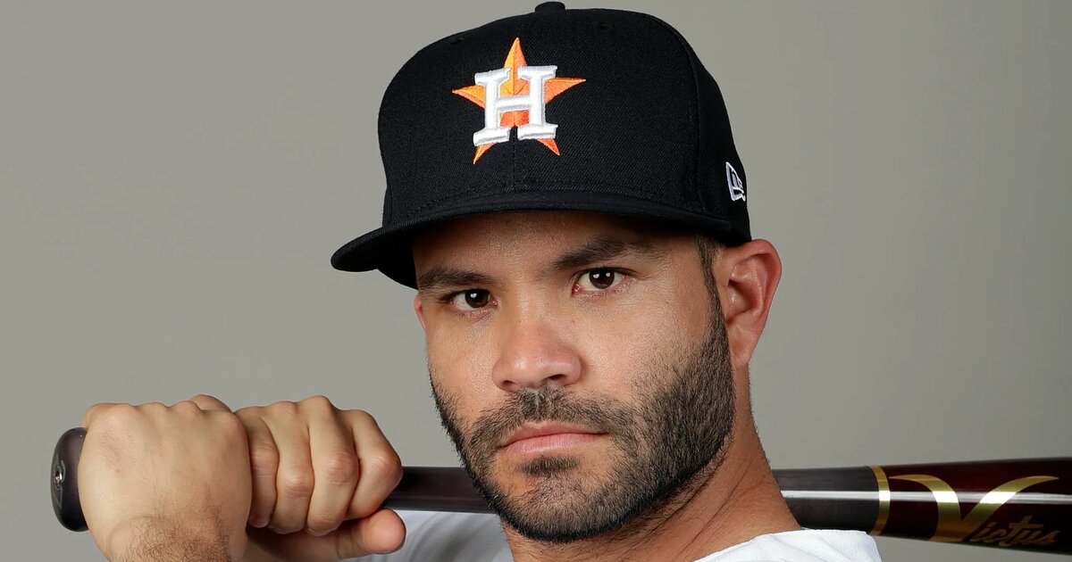 World Series Final Game Starters 2020's Quiz - By pabramoff