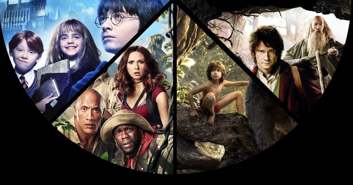 Top-Grossing Movie Quotes Blitz VI Quiz - By jlamp104