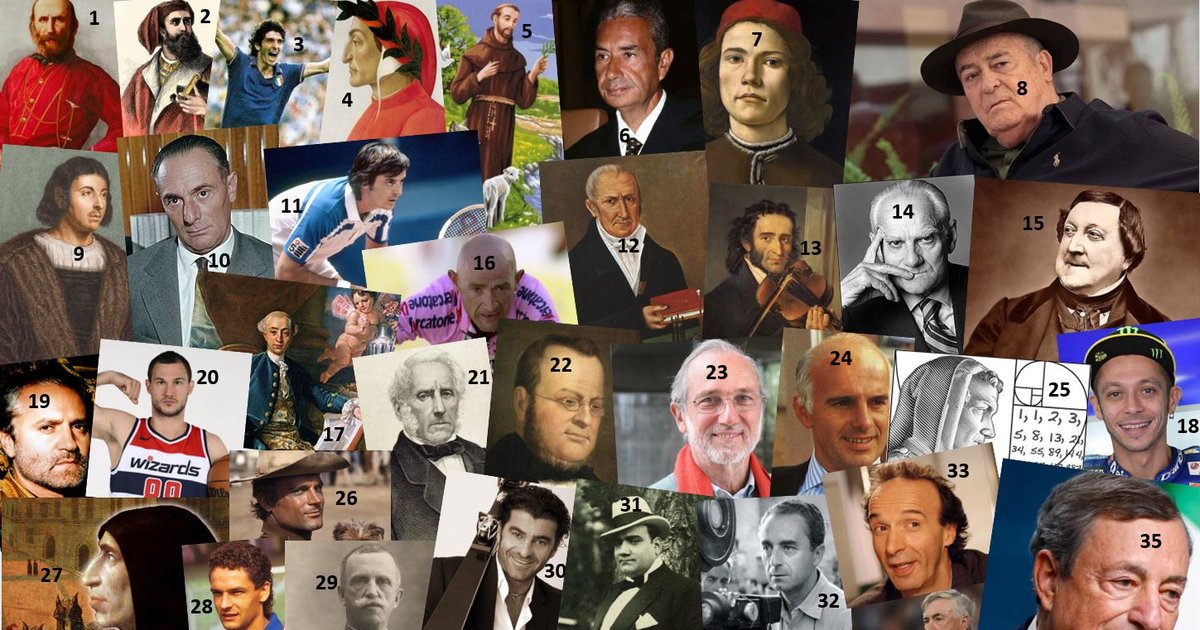 35 Famous Italians Quiz - By mucciniale
