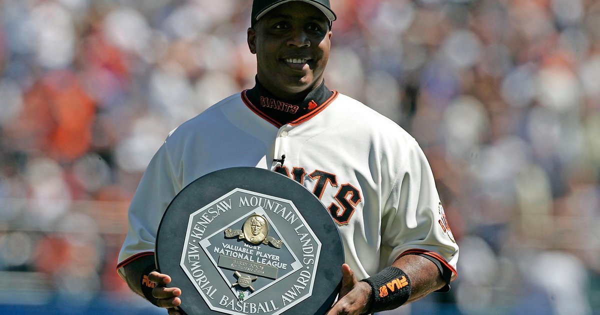 MLB MVP,CY Young and ROTY winners since 2010 minefield Quiz - By Geo-dude