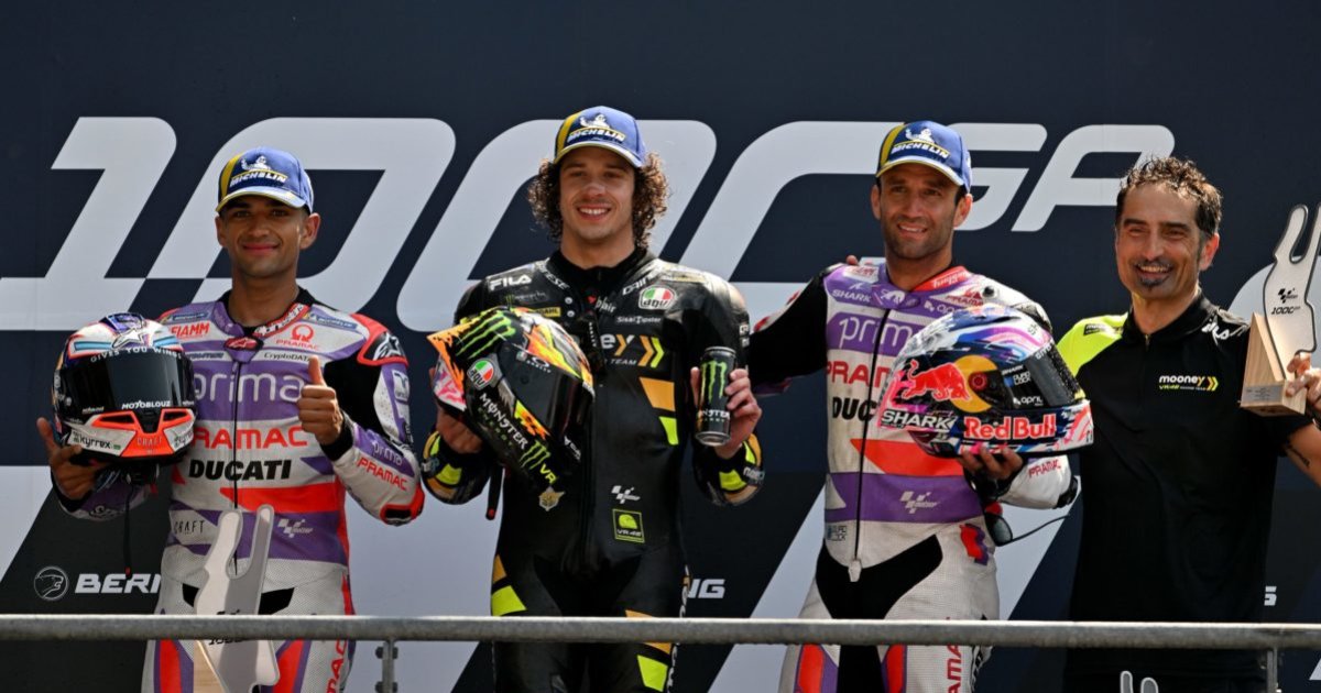 MotoGP Podium Sponsors 2020- Quiz - By theonetheyallcal