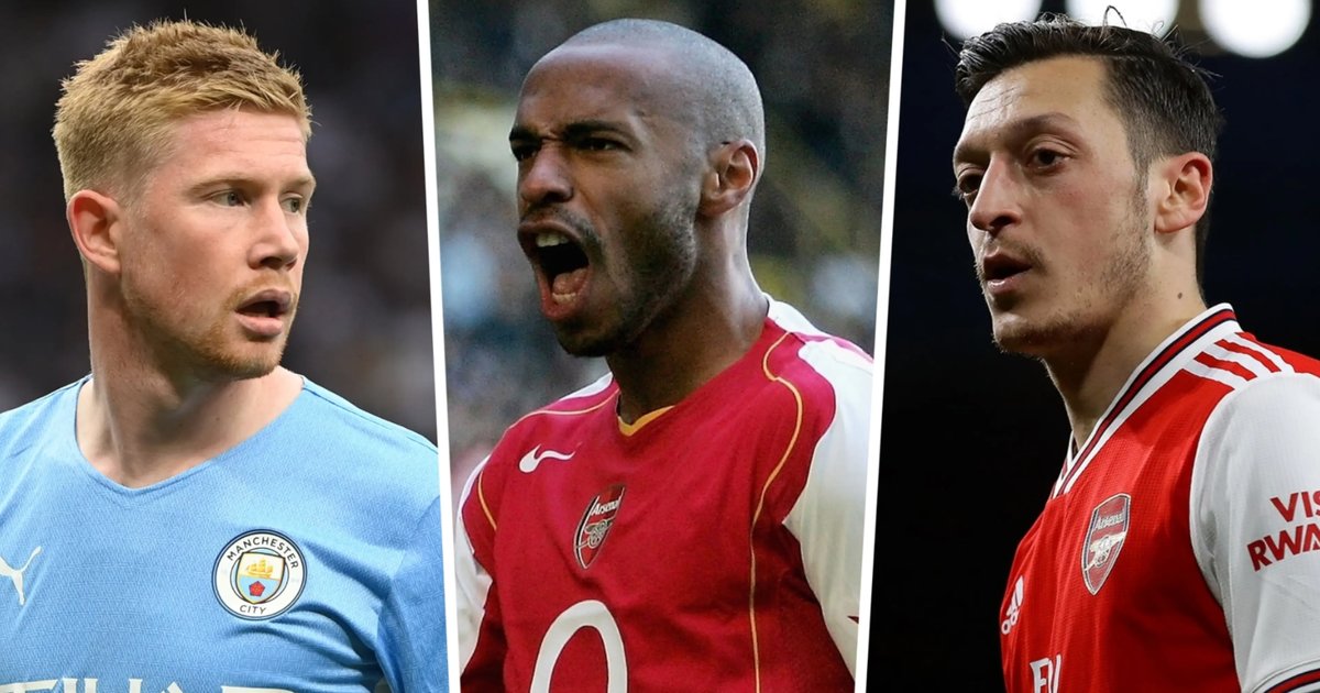 Premier League All-Time Top 100 Assist Creators Quiz - By EPL_FAN