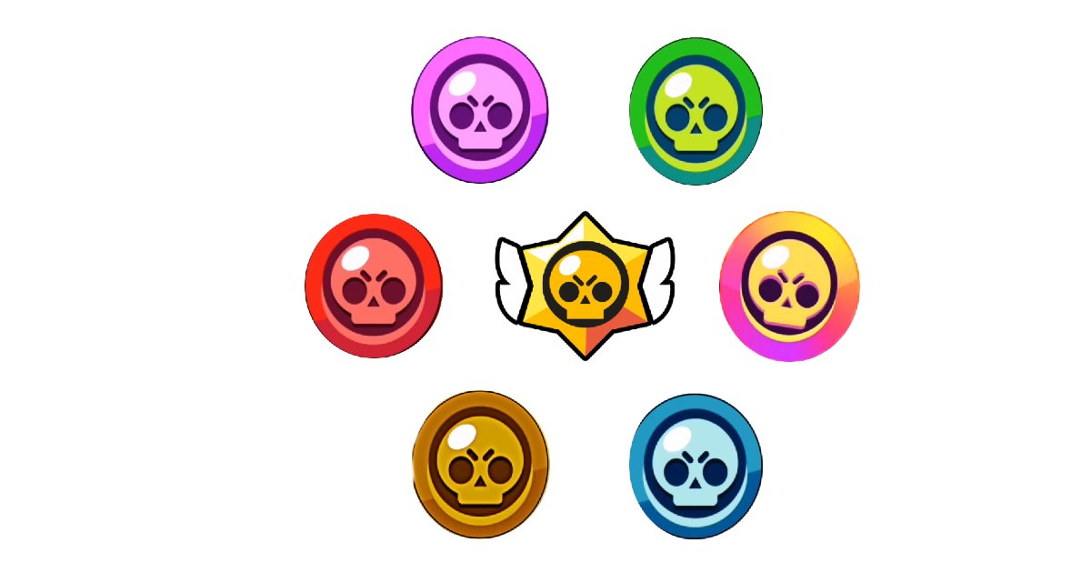 Brawl Stars Rarity Quiz - By GKRPLAYZ