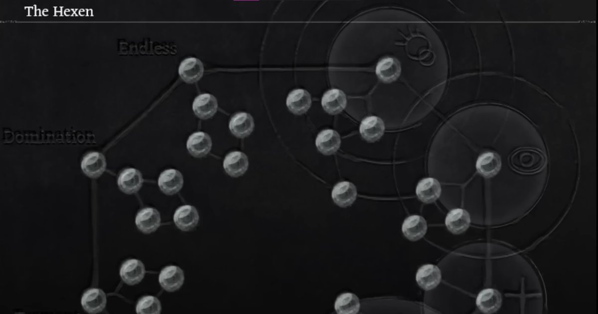 Fear & Hunger Skills Quiz - By officialdarvis