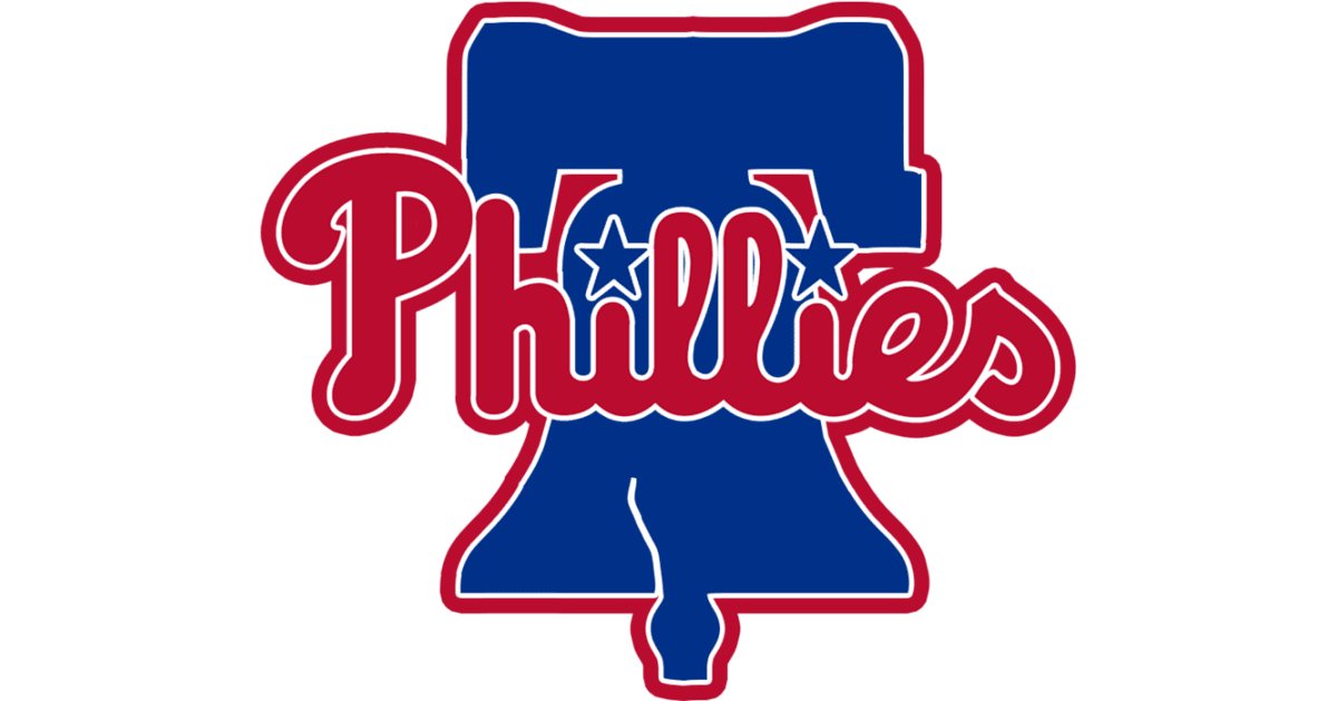Phillies Top 10 Home Runs in a Single Season Quiz - By jvon76