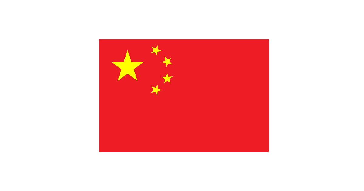 Beijing Letter Buddies Quiz - By nicksmirnov85