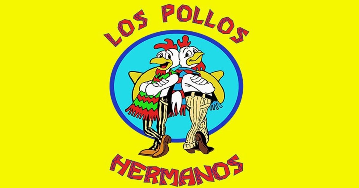 Companies and Characters Sorting Gallery Quiz - By EvolvED