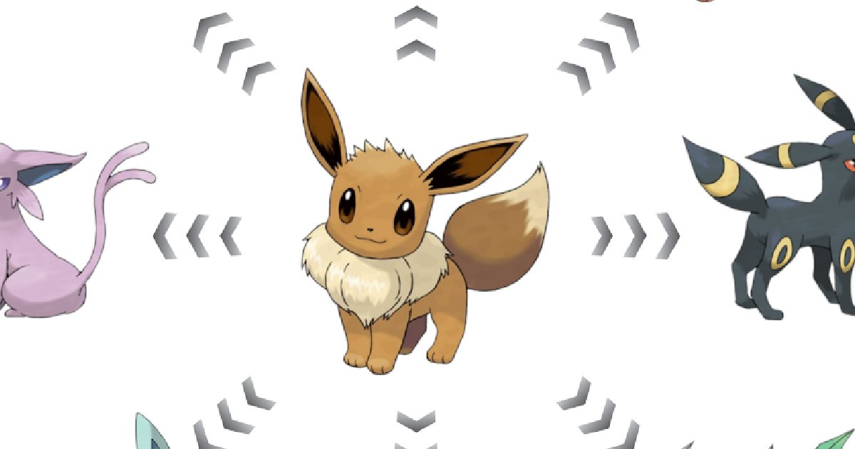 'EON' Pokémon Quiz - By nssfleahedgehog