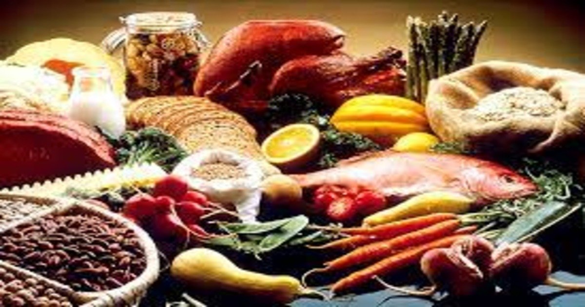 Sorting Pictures: Food Quiz - By Bigt21